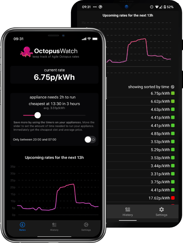 Octopus Watch by Smarthound
